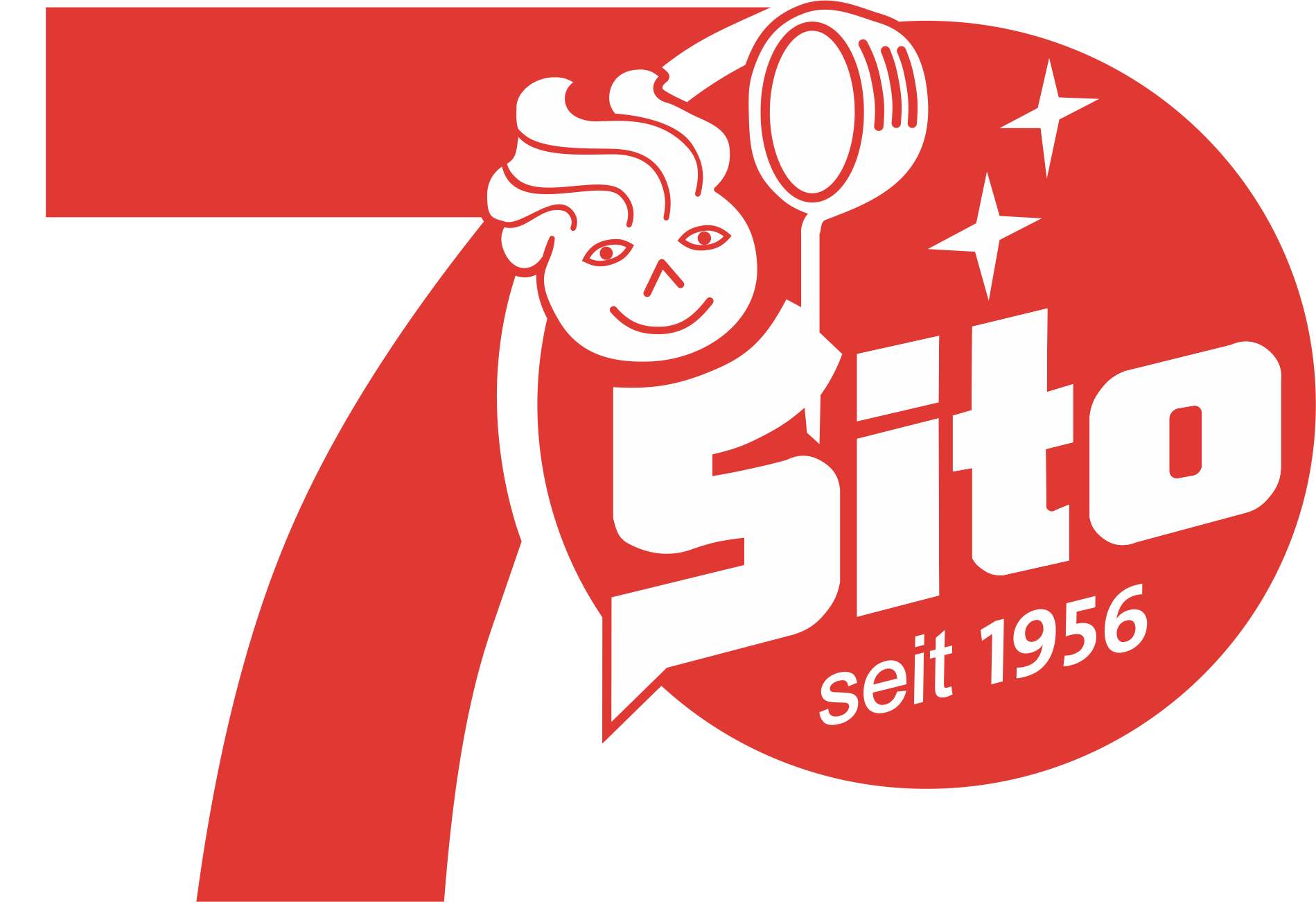 Sito International GmbH & Co. KG